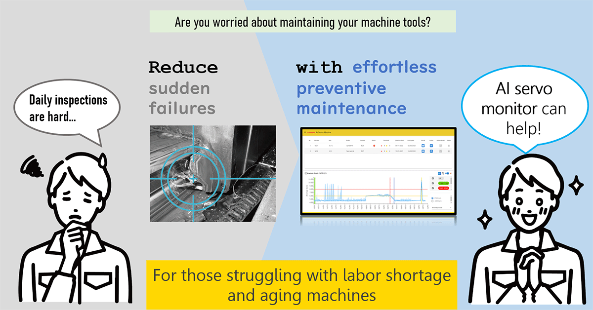 AI Servo Monitor: Predictive Maintenance Software for CNC Machine Tools ...
