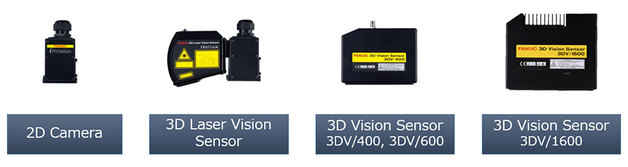 iRVision - ROBOT - FANUC CORPORATION