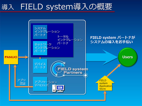 Two And Three Field System The Open Field System ATIKA SCHOOL