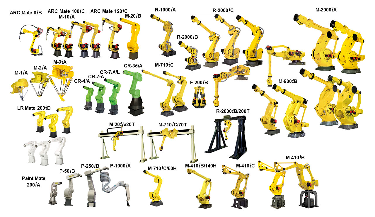 ROBOT - Products - FANUC CORPORATION ROBOT - Products - FANUC CORPORATION